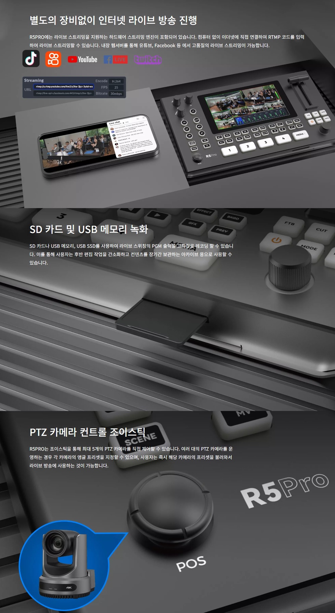 R5 PRO - VMPTZ